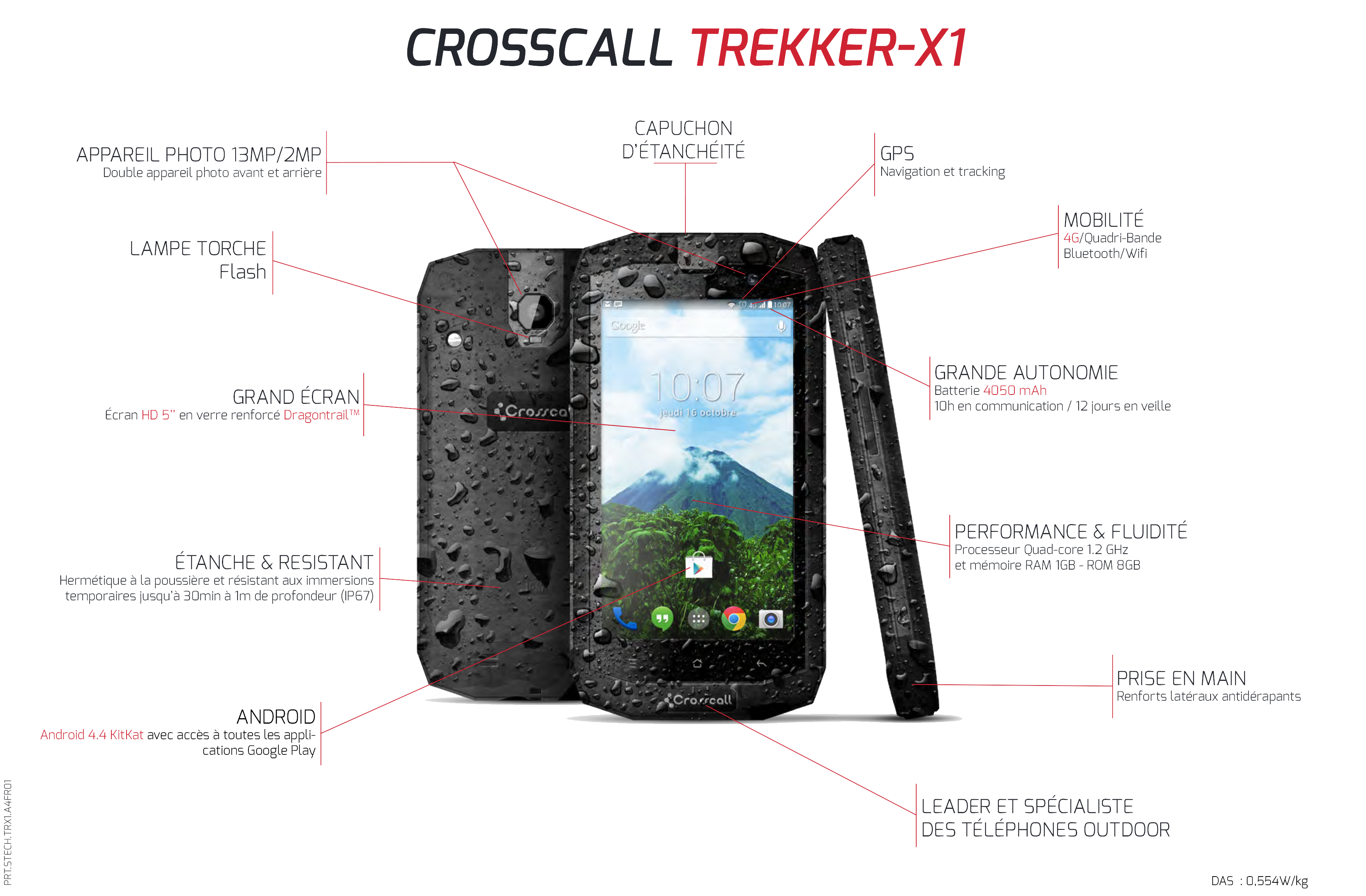 TrekkerX1 Schema | Crosscall